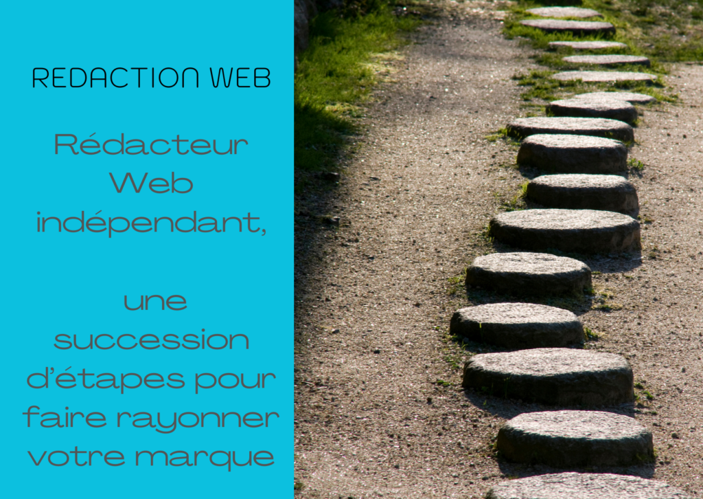La rédaction Web, des étapes multiples pour le rédacteur Web